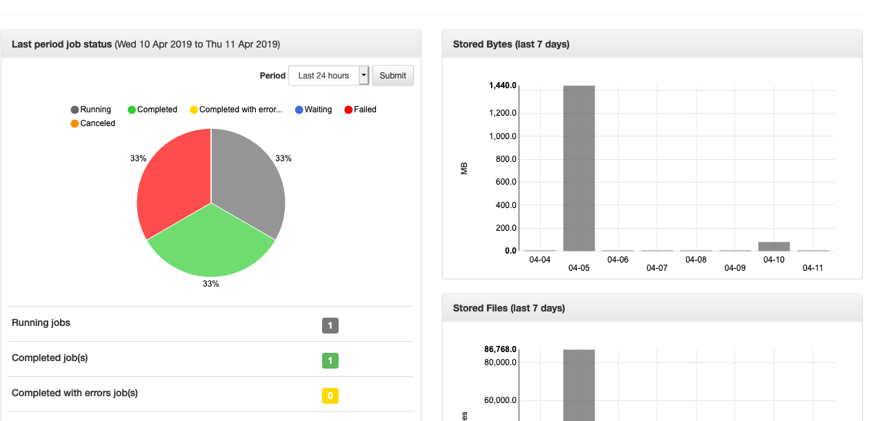 GitHub - bacula-web/bacula-web: Open source web based reporting and ... GitHub - bacula-web/bacula-web: Open source web based reporting and ...